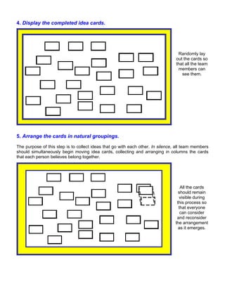 Affinity Diagrams | PDF
