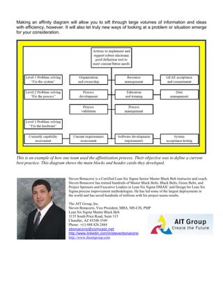 Affinity Diagrams | PDF