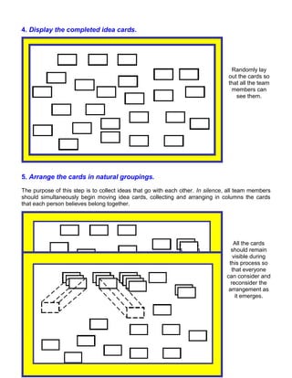 Affinity diagrams | PDF
