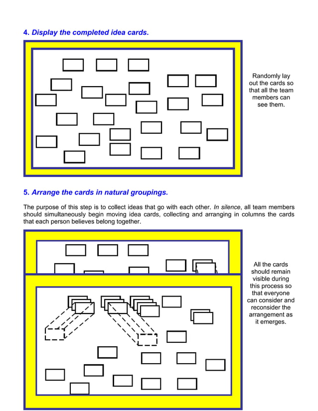 Affinity diagrams | PDF