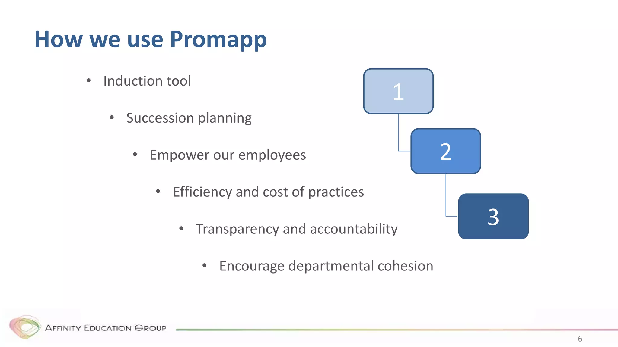 Affinity Education presentation | PPT