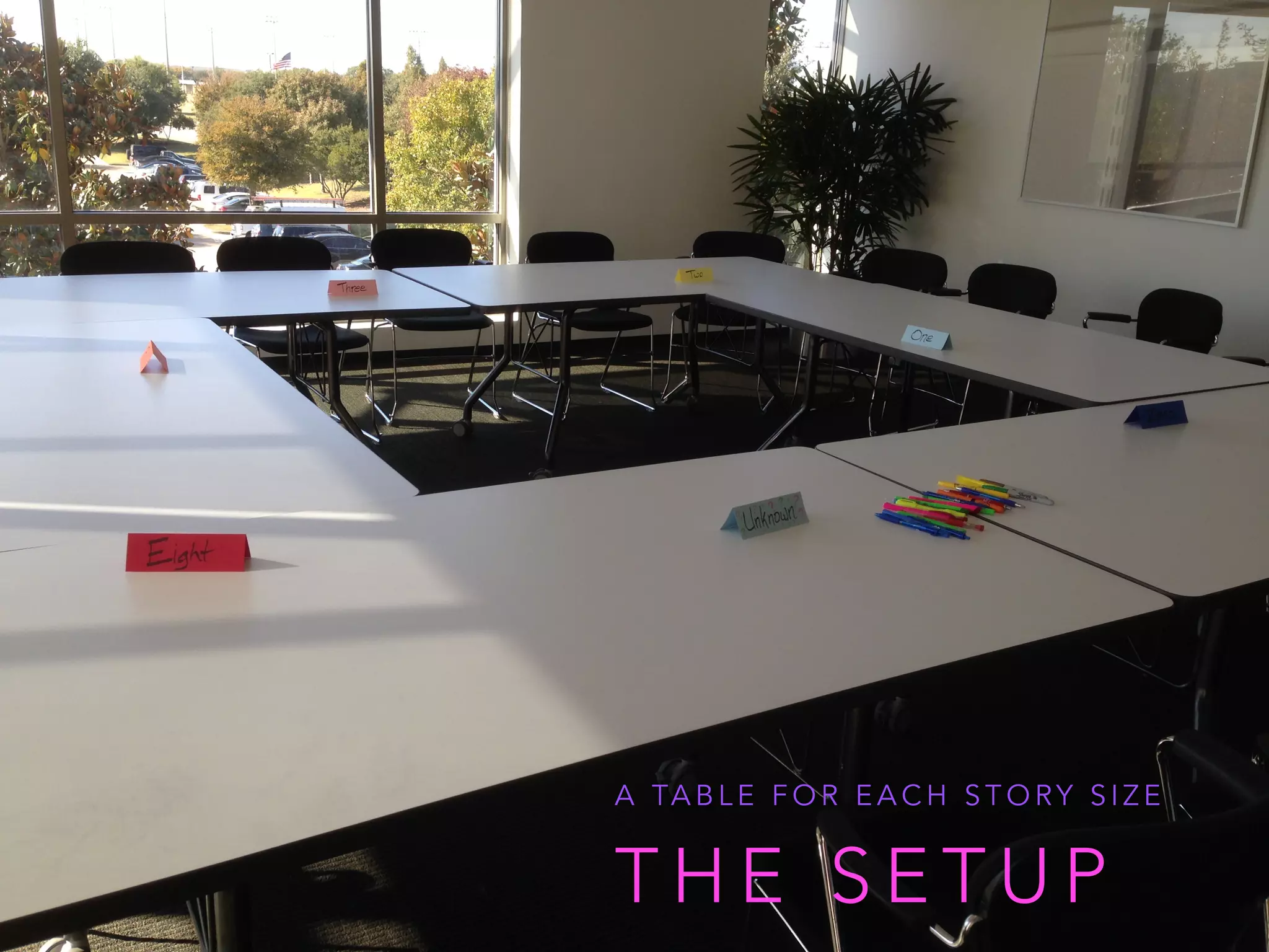 Affinity estimation 60 stories in 20 min | PDF