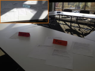 Affinity estimation 60 stories in 20 min | PDF