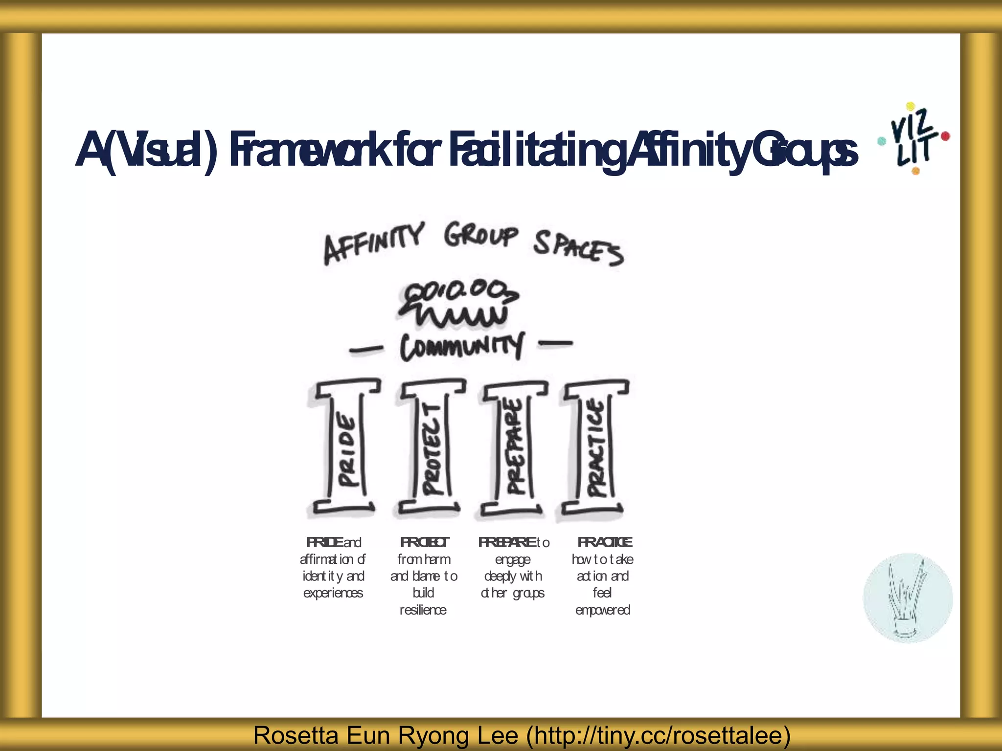 Affinity Group Information Session | PPTX