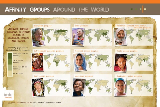 Affinity groups Around the World map poster | PDF
