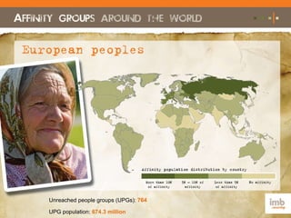 Affinity maps 2011 PowerPoint | PPT
