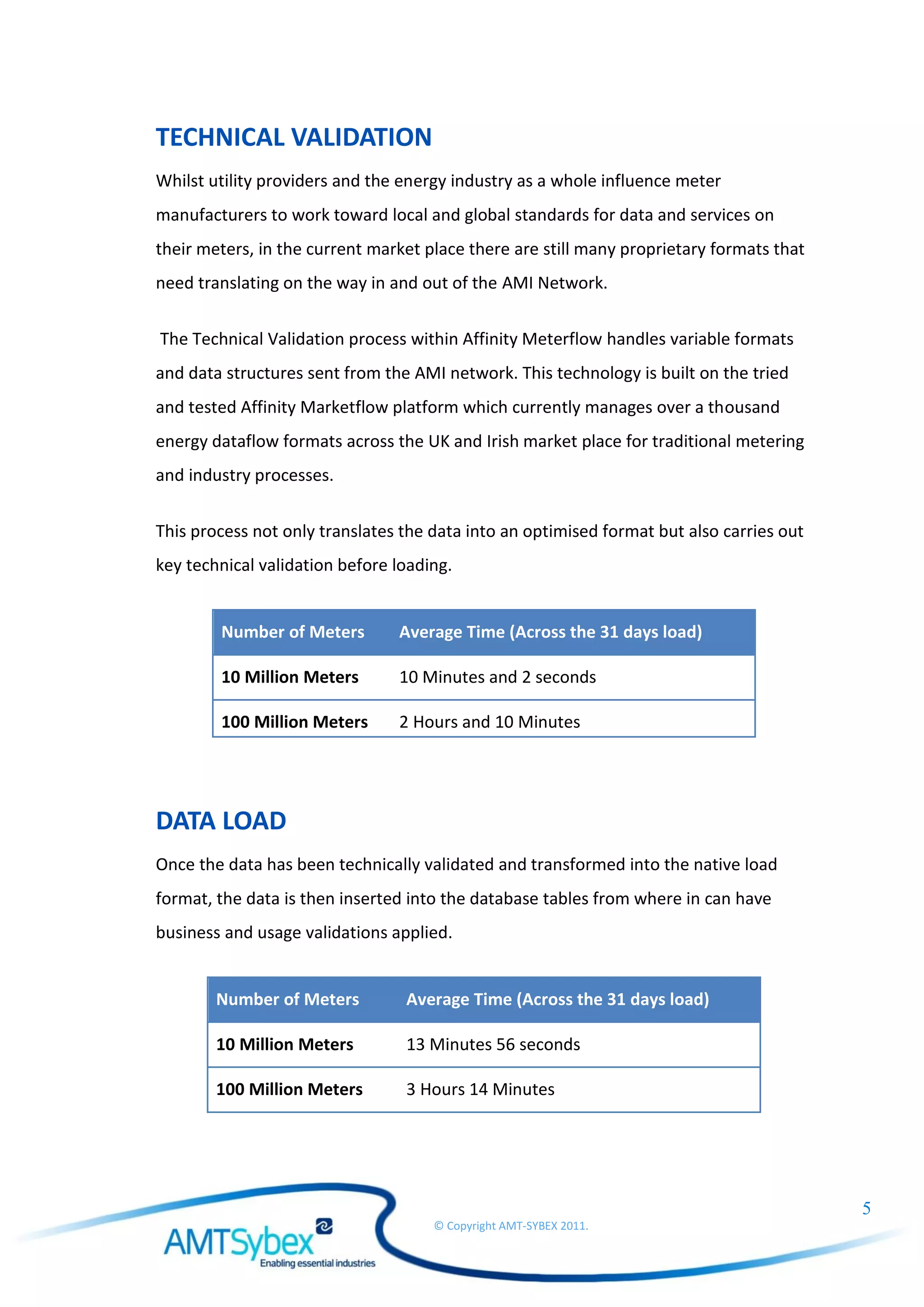 Affinitymeterflow Sinkorswimwithsmartmeterdatamanagement | PDF