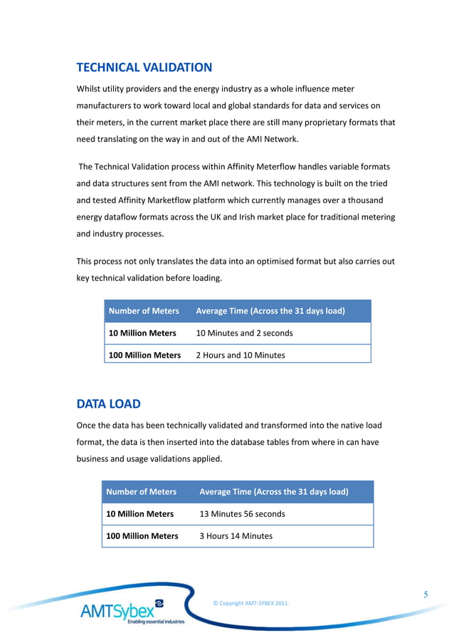 Affinitymeterflow Sinkorswimwithsmartmeterdatamanagement | PDF