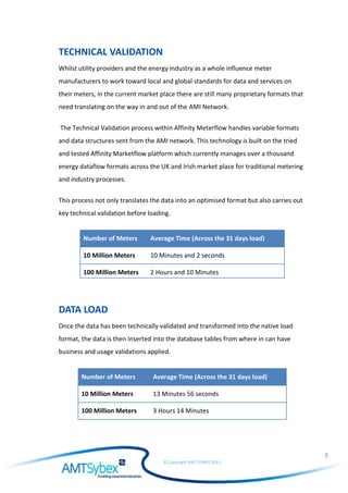 Meterflowsinkorswim | PDF