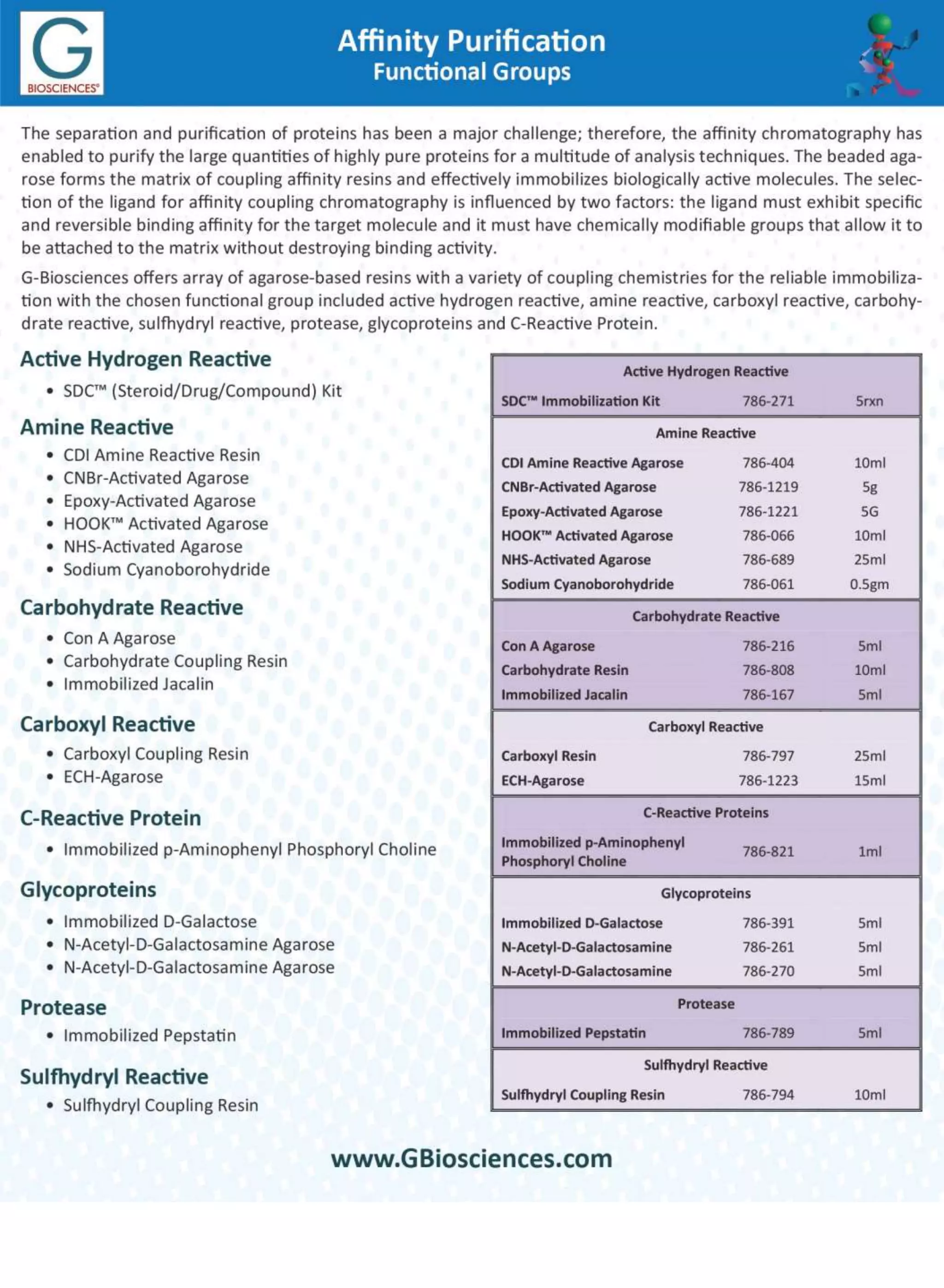 Affinity purification chromatography | PDF