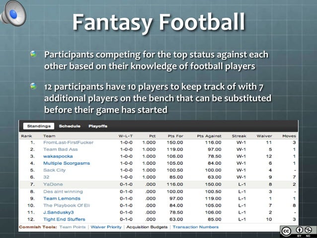 Affinity Space Presentation Ppt