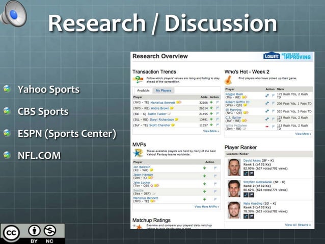 Affinity Space Presentation | PPT
