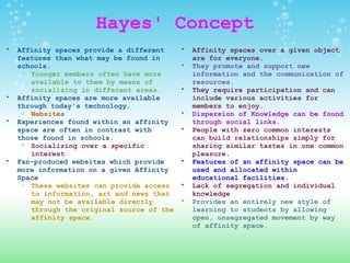 Affinity spaces | PPT