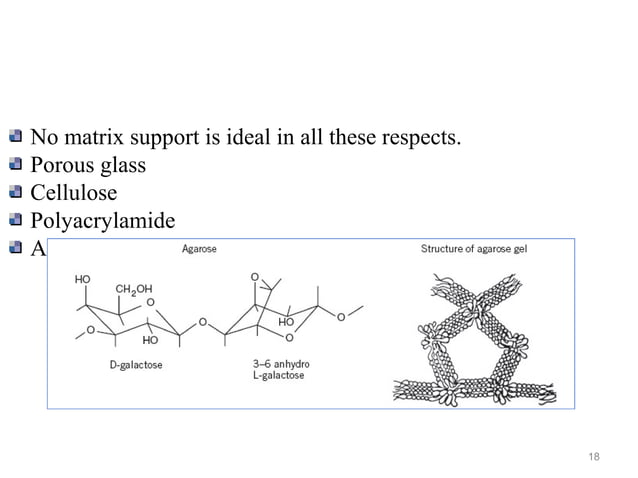 Affinity Chromatography Principles And Applications Ppt Chemistry Science