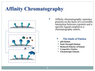 Affinty chromatography | PPT