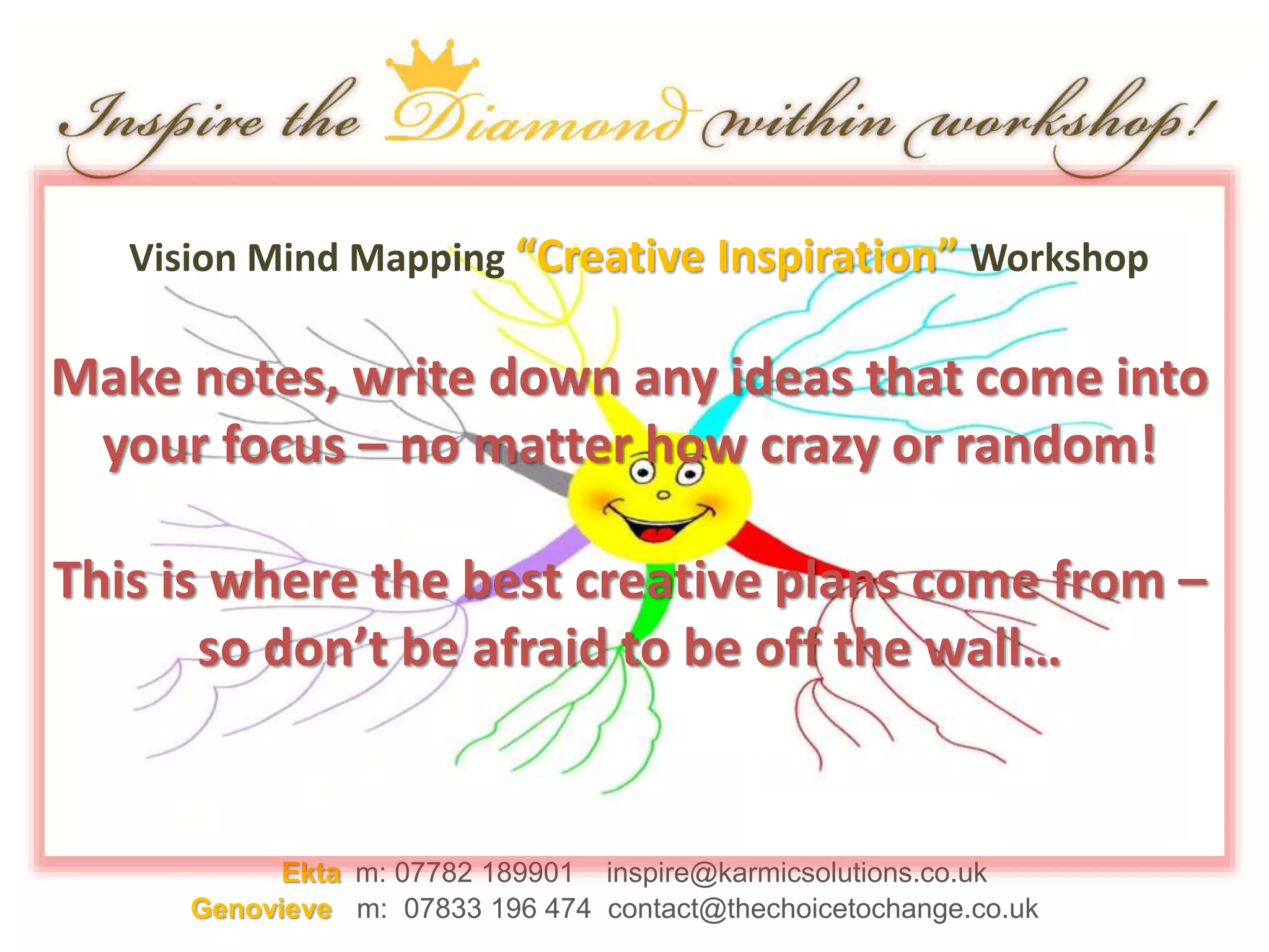 Affirmation & Vision Mind Mapping Process CBC Presentation | PPSX