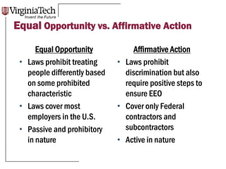 Affirmative action what a manager needs to know | PPT