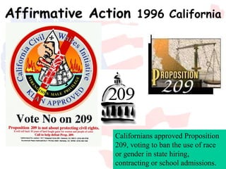 Affirmative Action Info | PPT