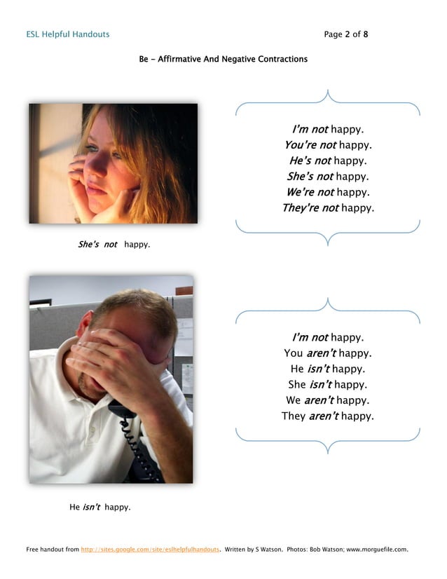 ESL Helpful Handouts-Affirmative And Negative Contractions | PDF