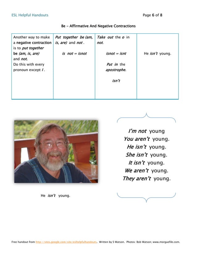 ESL Helpful Handouts-Affirmative And Negative Contractions | PDF