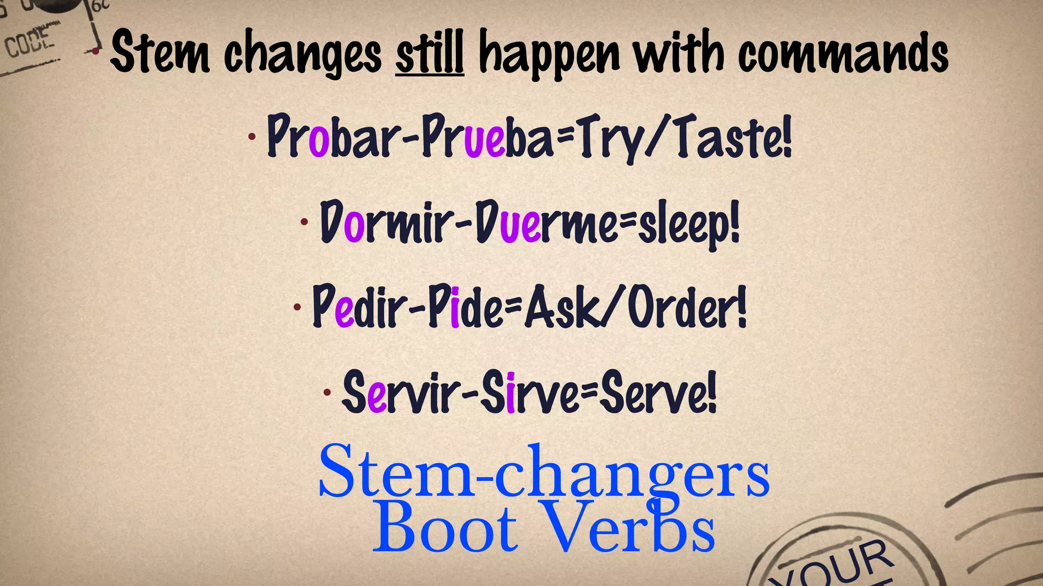 Affirmative commands | PPT