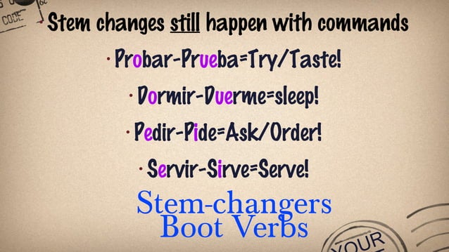 Affirmative commands | PPT