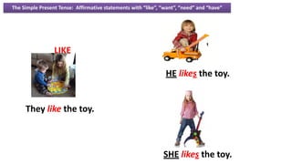 Affirmative verbs like, want, need, have.pdf