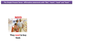 Affirmative verbs like, want, need, have.pdf