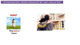 Affirmative verbs like, want, need, have.pdf