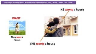 Affirmative verbs like, want, need, have.pdf