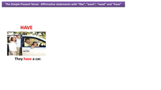 Affirmative verbs like, want, need, have.pdf