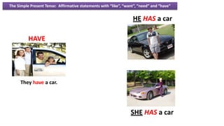 Affirmative verbs like, want, need, have.pdf