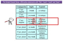 Affirmative verbs like, want, need, have.pdf