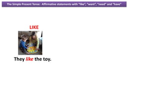 Affirmative verbs like, want, need, have.pdf