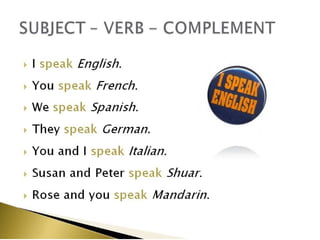 Affirmative sentences | PPT