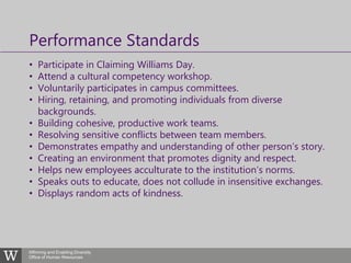 Affirming and Enabling Diversity | PPTX
