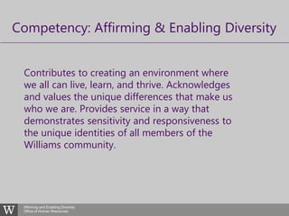 Affirming and Enabling Diversity | PPTX