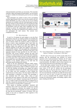 Affirming Students Attention And Perceptions On Prezi Presentation Via Eye Tracking System | PDF
