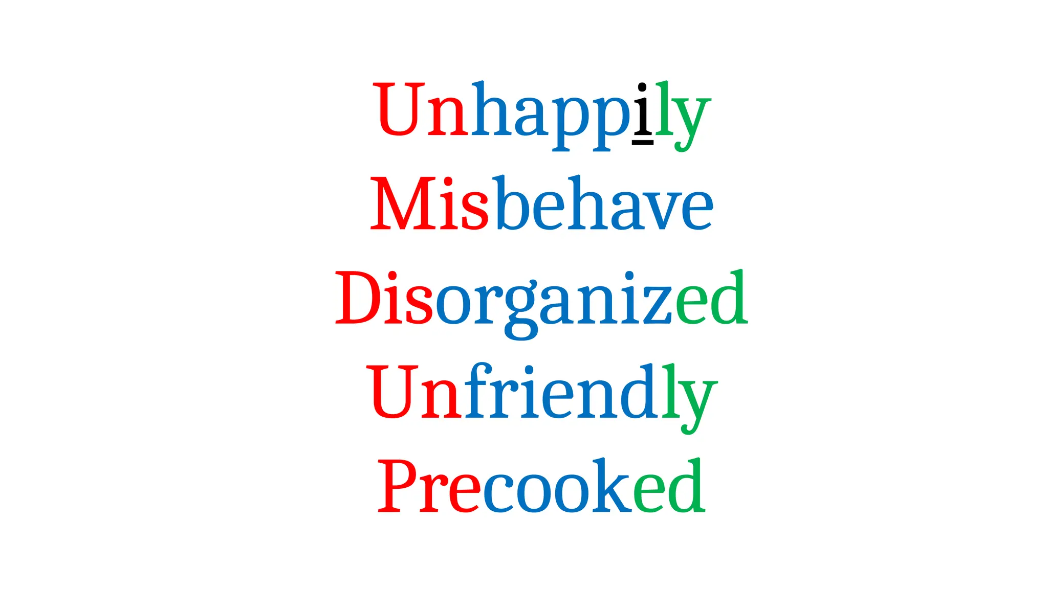 Affixation prefixes and suffixes in English | PPTX