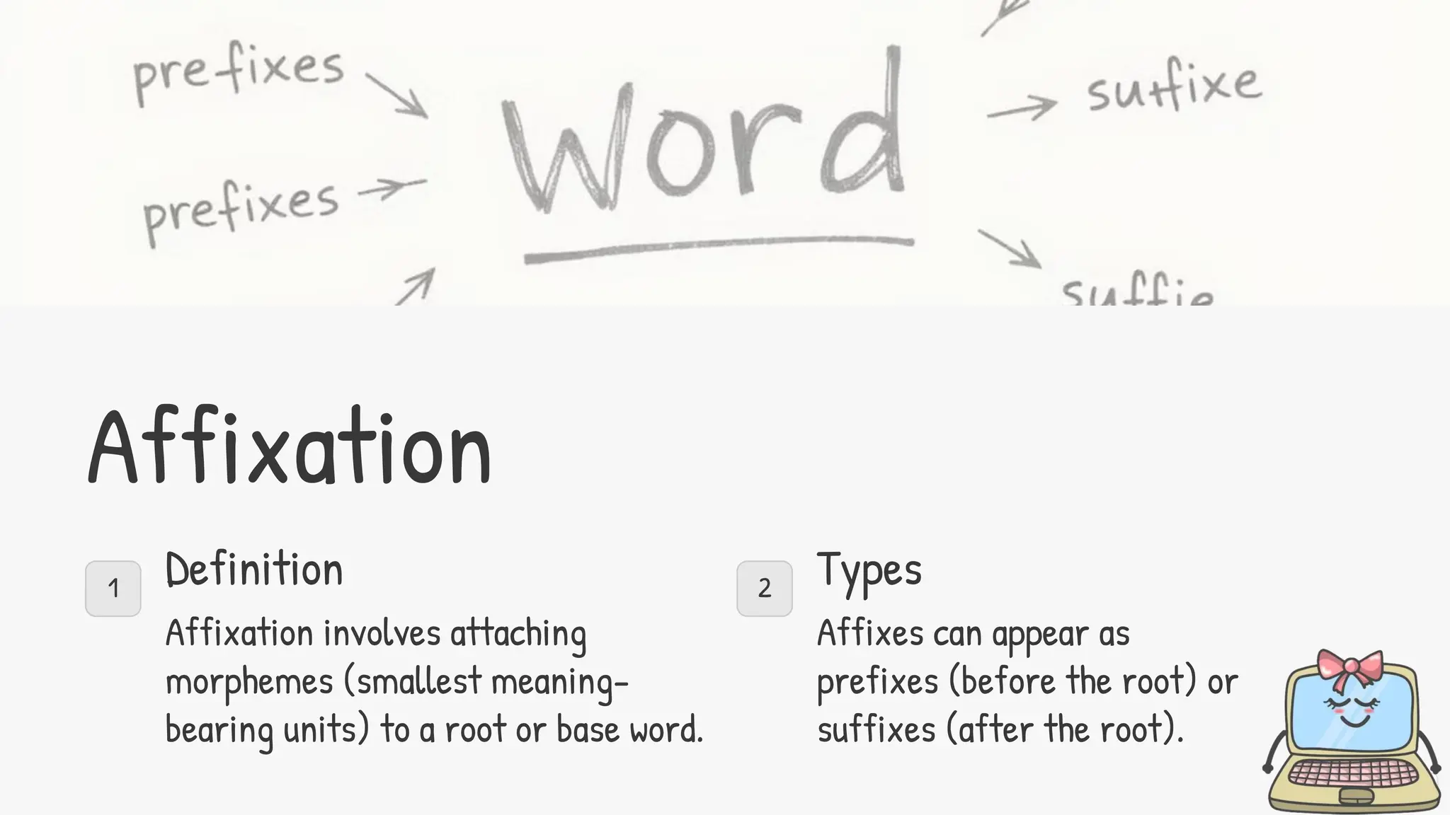 Affixation, Prefixes, Suffixes, Inflectional and derivational ...