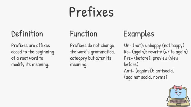 Affixation, Prefixes, Suffixes, Inflectional and derivational ...