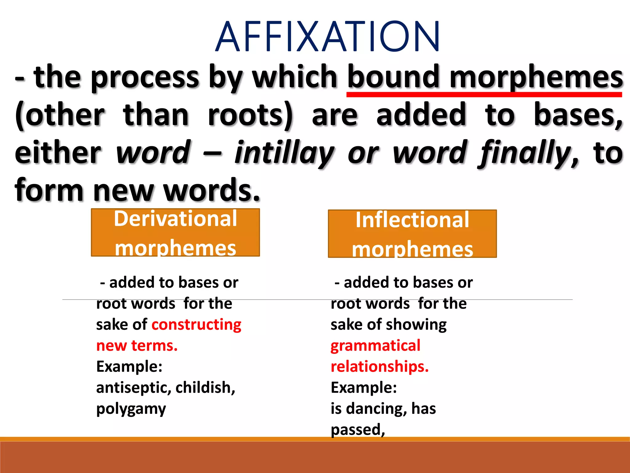 Affixation, compounding, multi - word verbs | PPTX