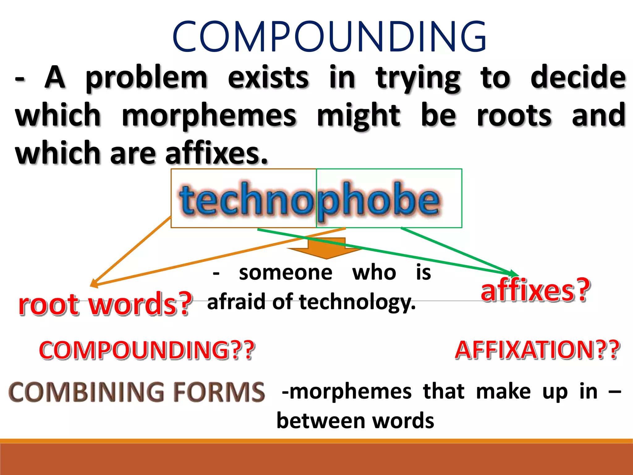Affixation, compounding, multi - word verbs | PPTX