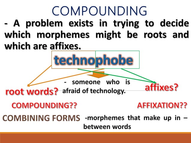 Affixation, compounding, multi - word verbs | PPTX