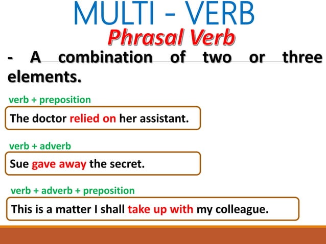 Affixation, compounding, multi - word verbs | PPTX
