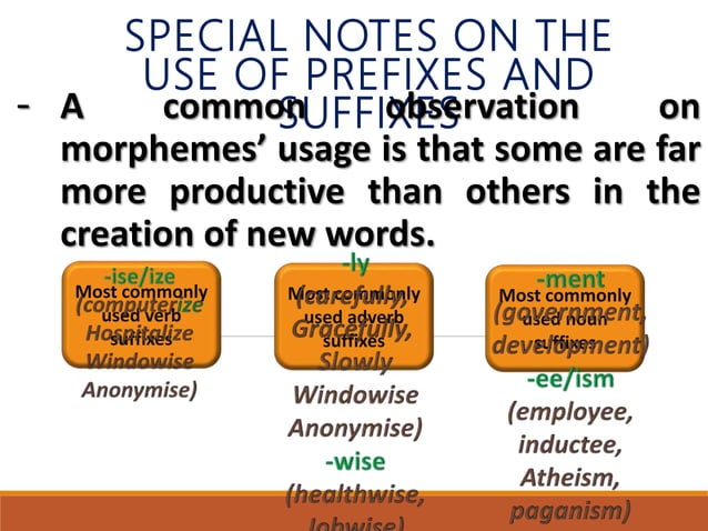 Affixation, compounding, multi - word verbs | PPTX