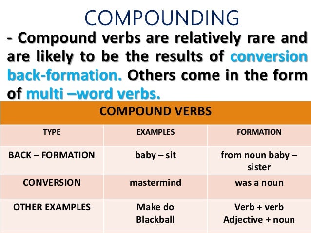 Affixation, compounding, multi - word verbs