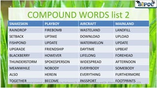 Affixation (lm 1009) Technical English | PPTX