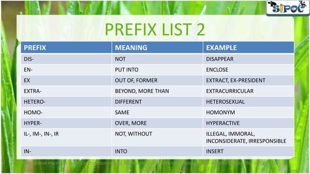 Affixation (lm 1009) Technical English | PPT