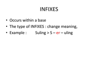 AFFIXATION TEGUH.ppt